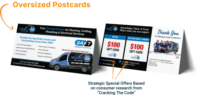 Home Services Industry - RRN Program | Mail Shark