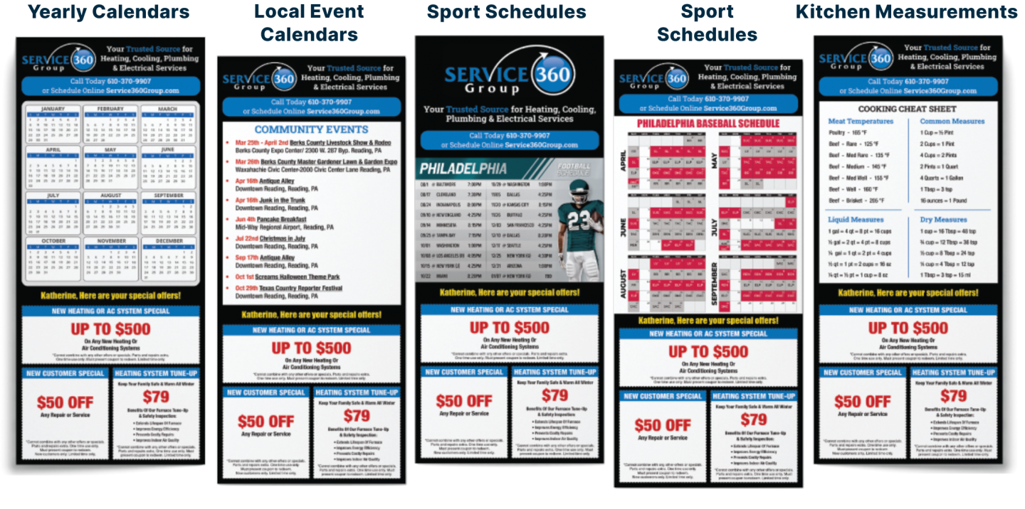 HVAC Industry - RRN Program | Mail Shark