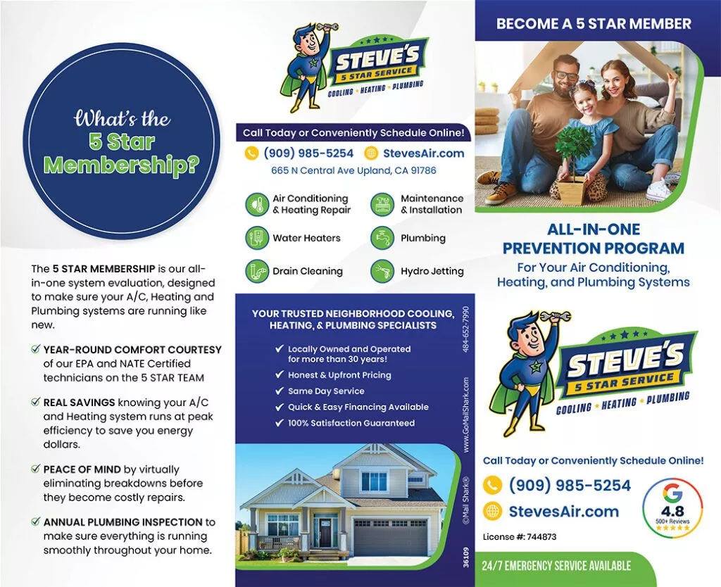HVAC Industry - Direct Mail Products | Mail Shark