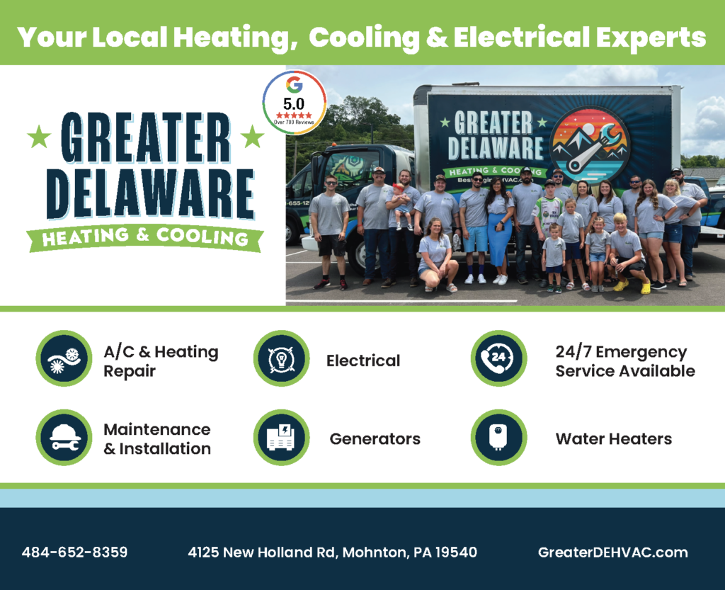 HVAC Industry - Direct Mail Products | Mail Shark